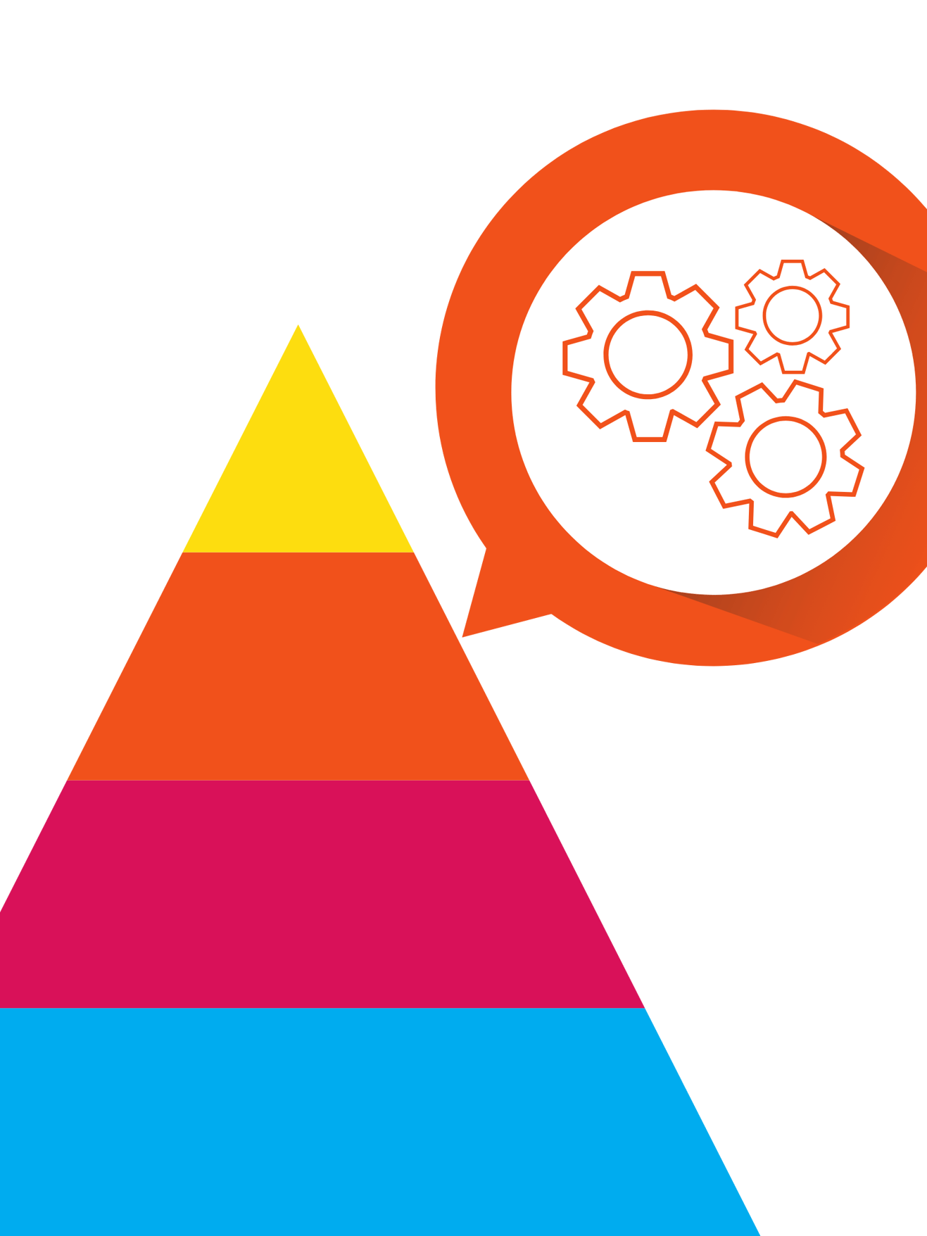 An Entrepreneur’s Guide to Mastermind: Getting Started